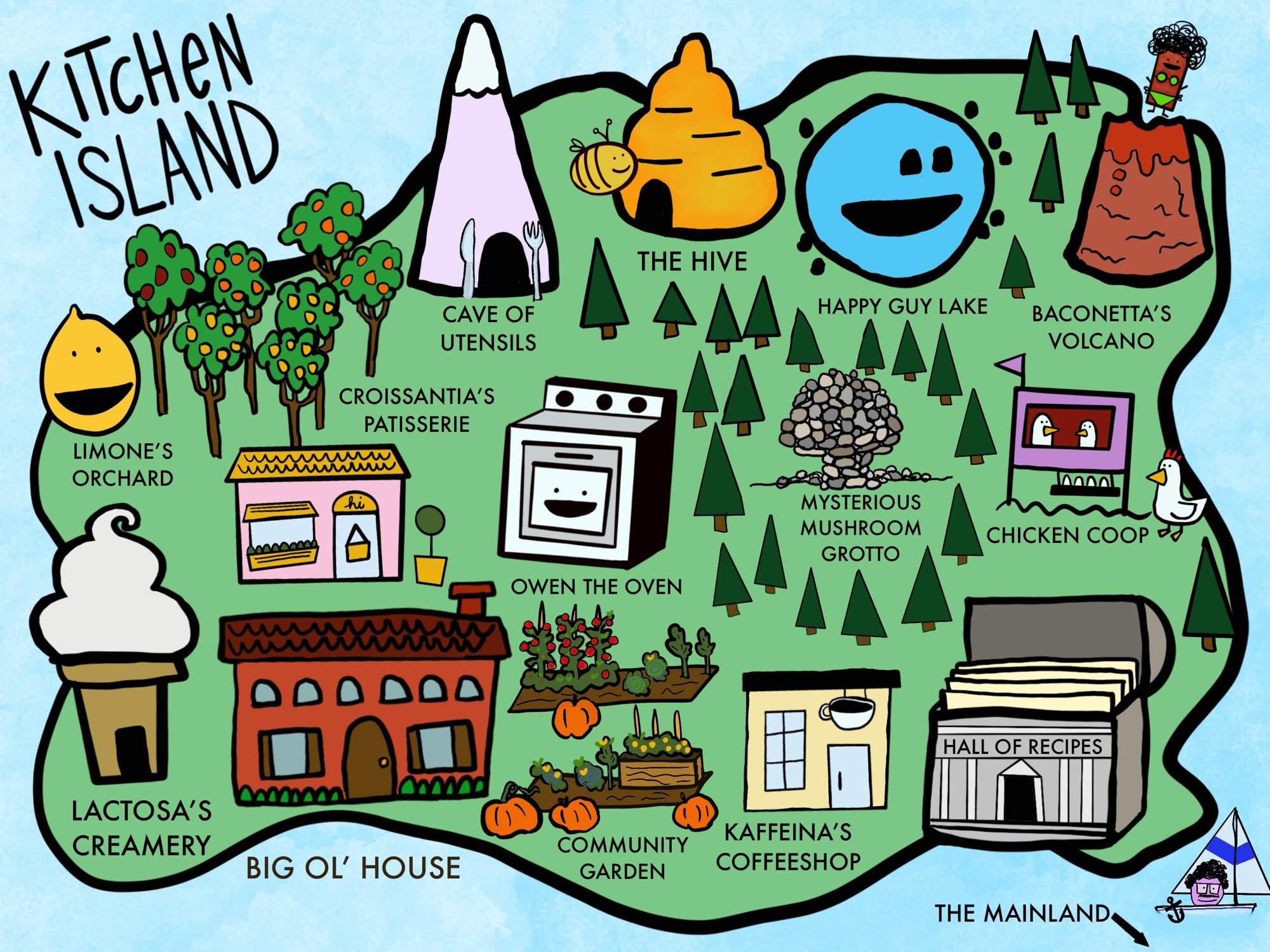 I'm Writing A Cookbook!!!